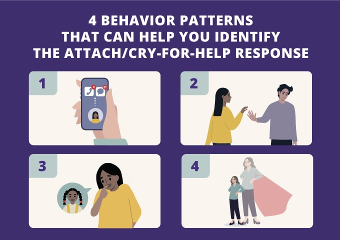 [Infographic] 4 Signs of the Attach/Cry-for-Help Response - NICABM